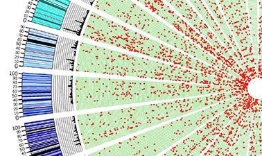 ColumbiaX DS101X Certificate | edX