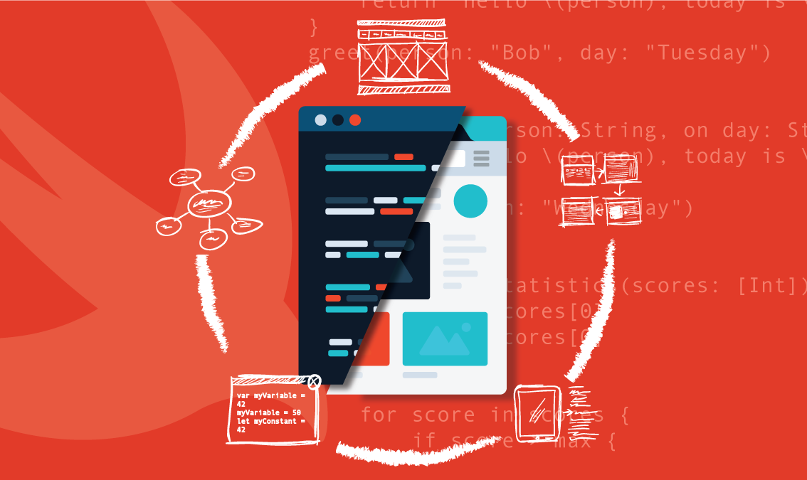 CurtinX APP3x Certificate | edX