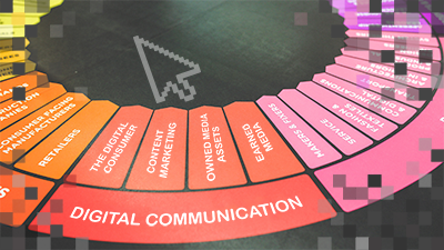 CurtinX MKT1x Certificate | edX