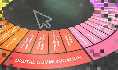 CurtinX MKT1x Certificate | edX