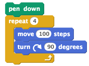 Capitolul 2. Sa desenam cu ajutorul computerului – scratch2edu