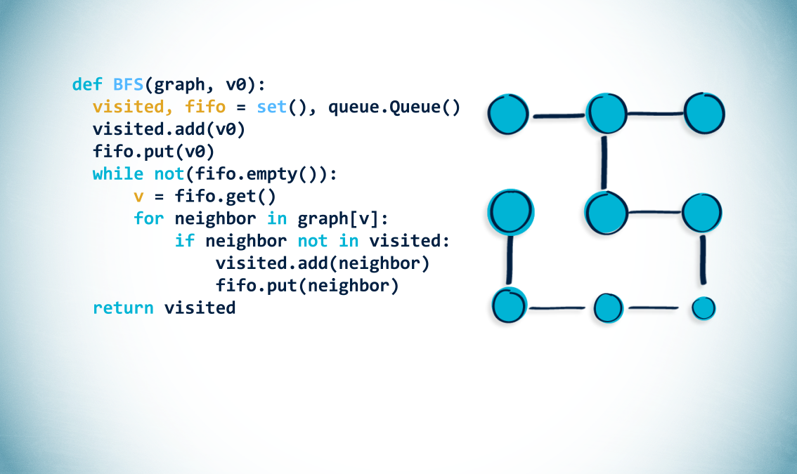 IMTx NET04x Certificate | edX
