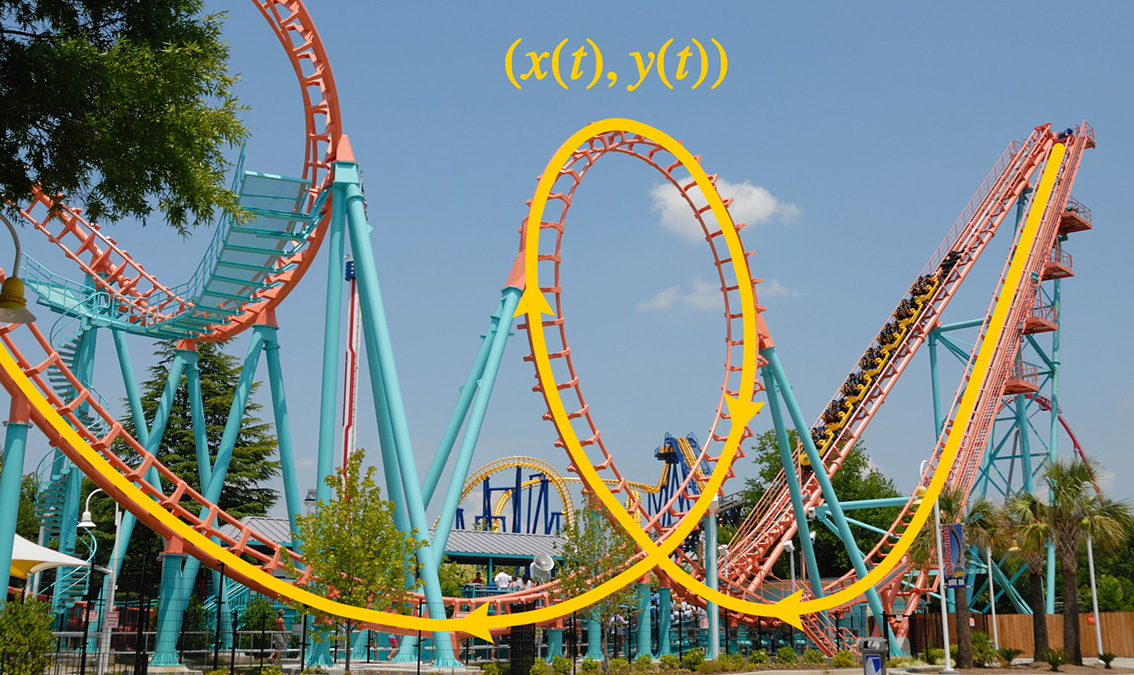 MITx 18.01.3x Certificate | edX