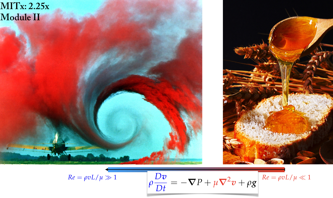 MITx 2.25.2x Certificate | edX