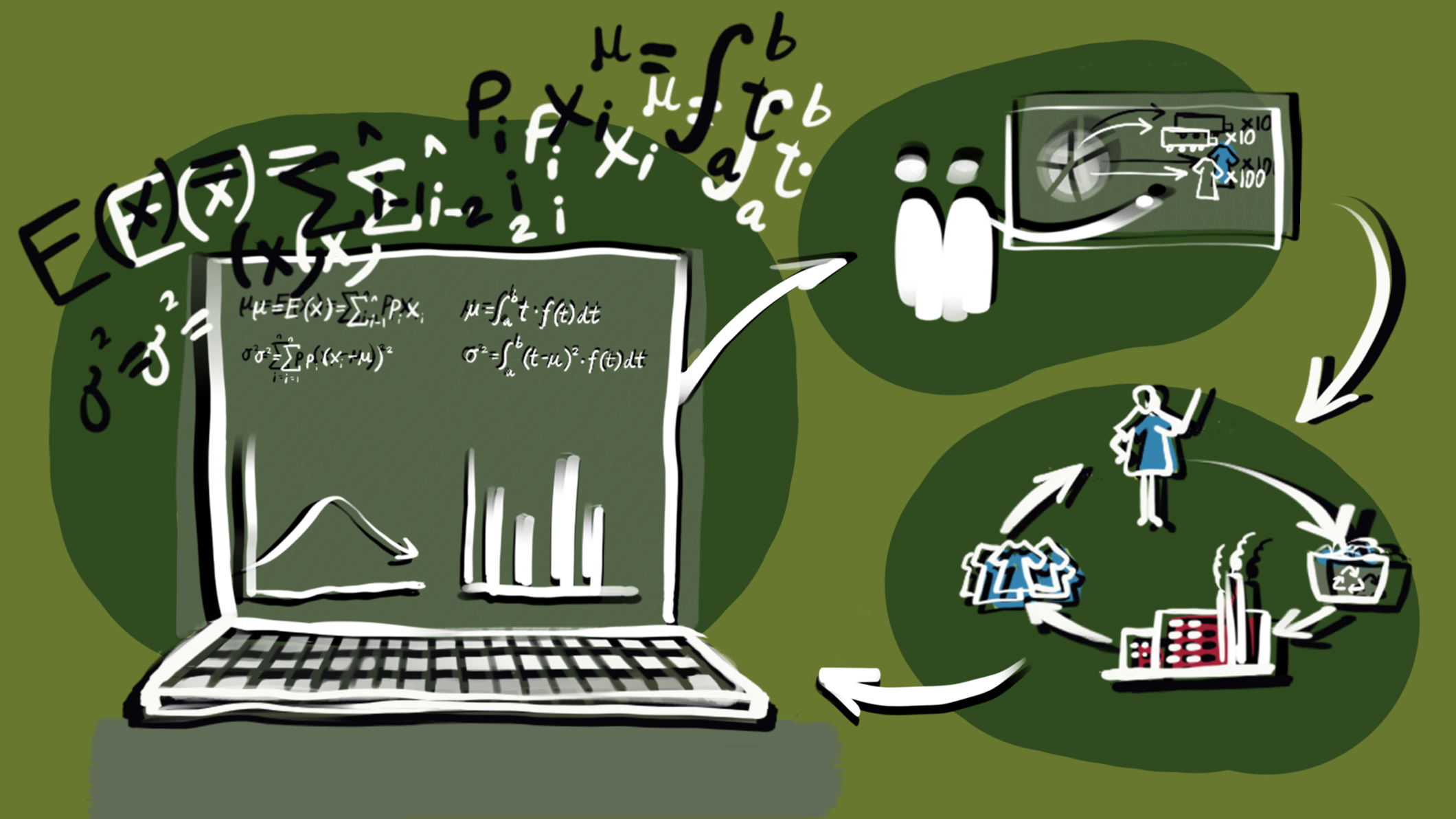 MITx CTL.SC0x Certificate | edX