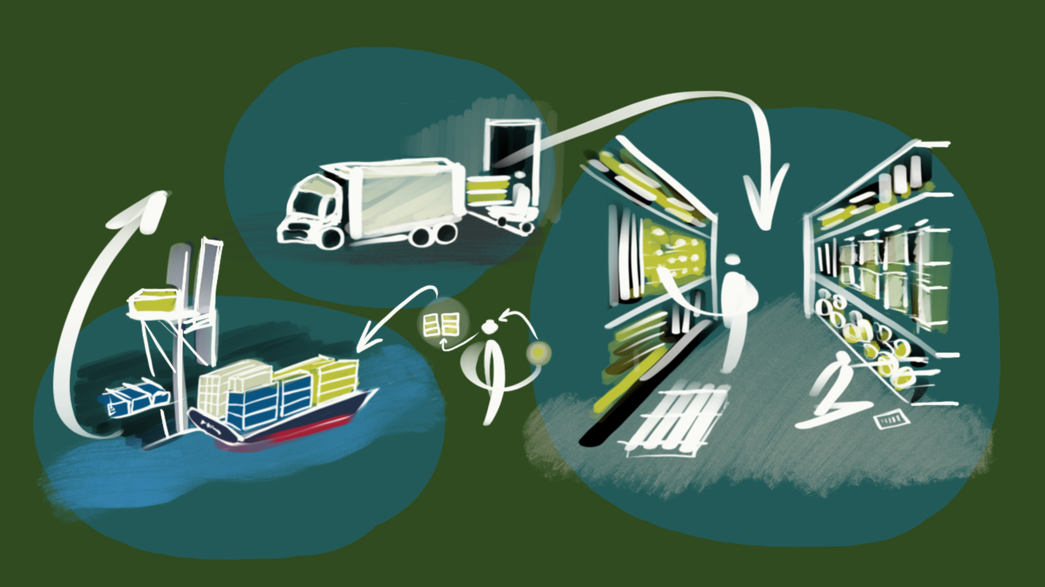 MITx CTL.SC1x Certificate | edX