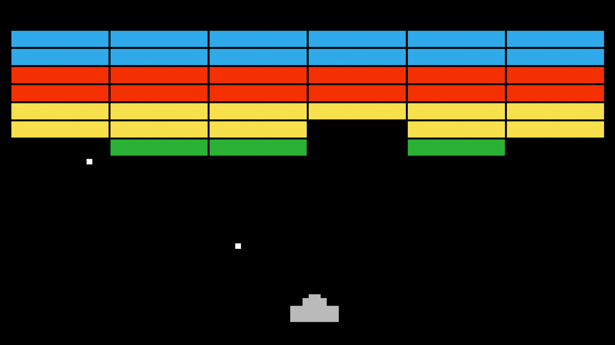 RITx GAME101x Certificate | edX