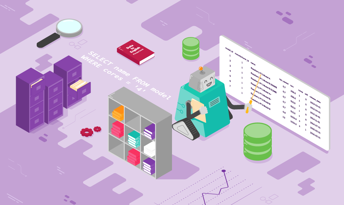 RaspberryPiFoundation RPFDB Certificate | edX