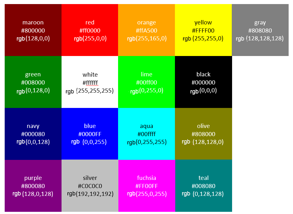 Css Colors Named Colors In Css Ultimate Guide To Learn Css Color Names 